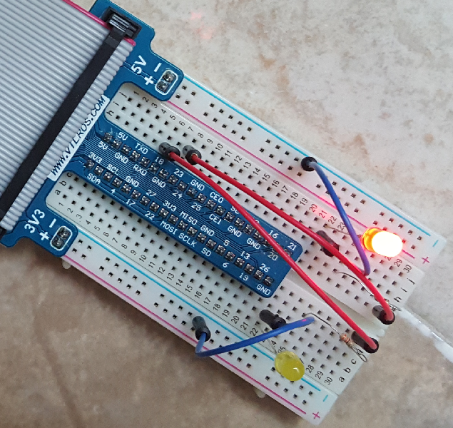 RPi Connections Tech Blog
